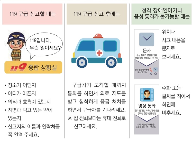 무료로 119를 이용할 수 있어요? Có thể sử dụng 119 miễn phí? - Hàn Quốc Lý Thú